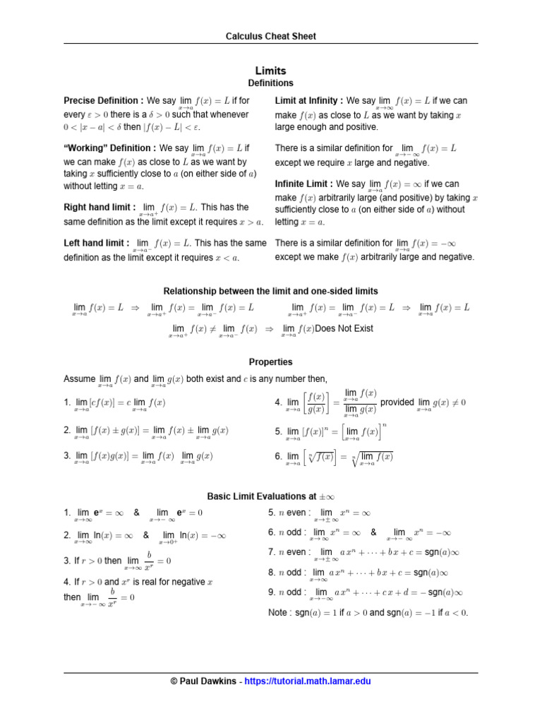 Calculus - Cheat - Sheet - All 1 | PDF | Mathematics | Mathematical Concepts