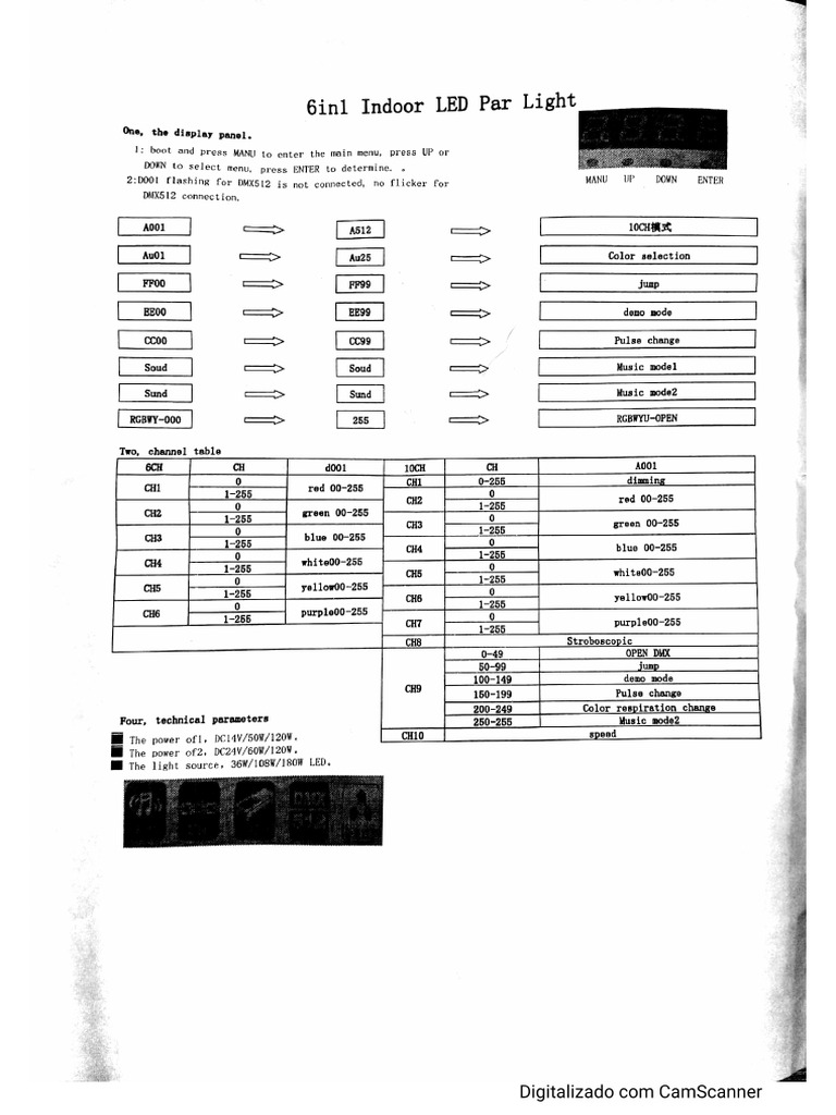 51517---par-led-briwax-18x12w-6-em-1 | PDF