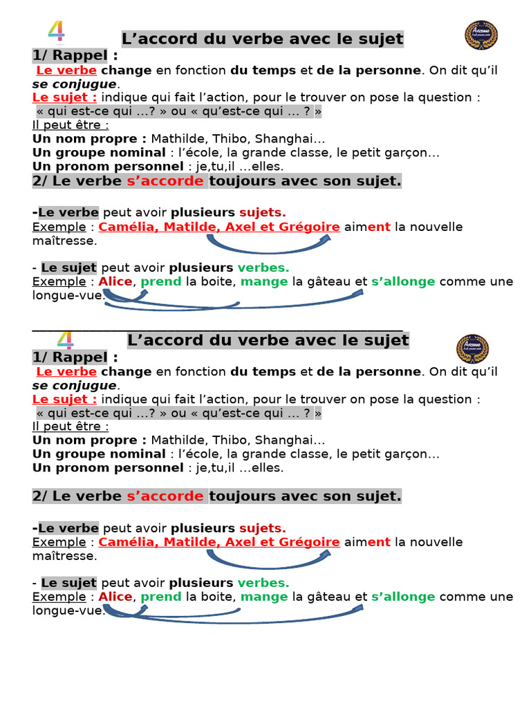 Accord du verbe avec le sujet | PDF