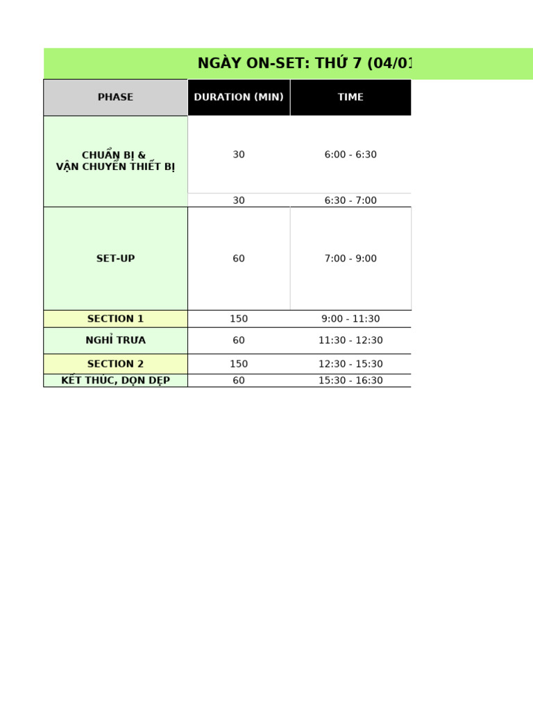 Production Breakdown | PDF