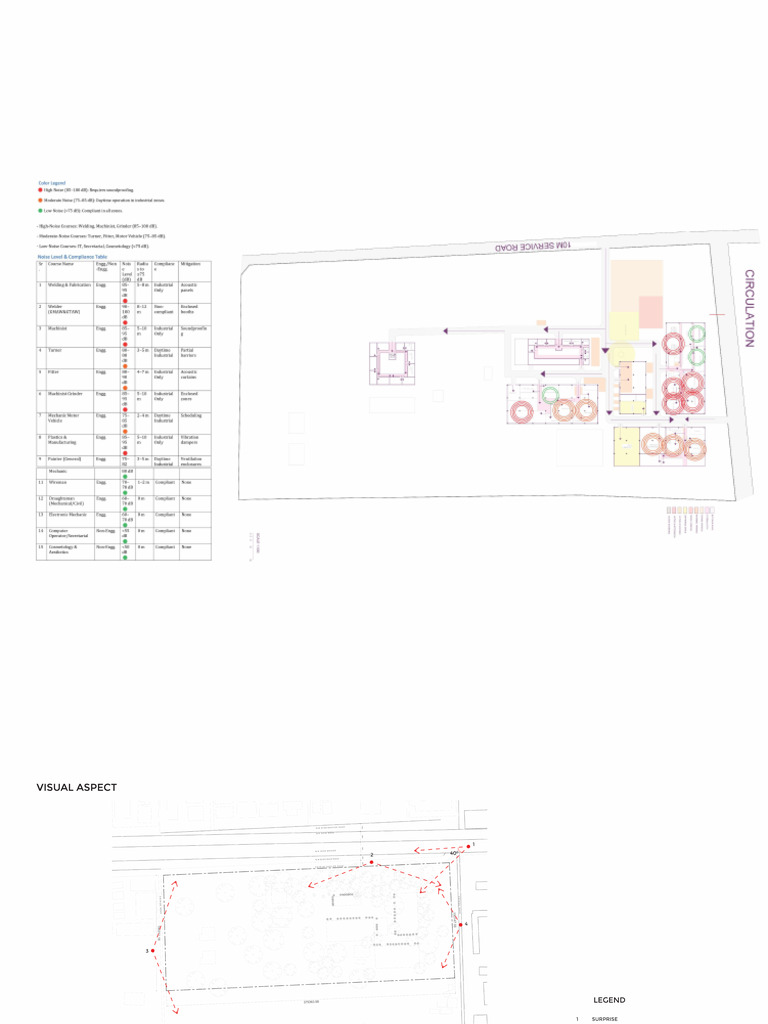 Sensory Analysis Sem 6 AD (ITI COLLEGE PANVEL) | PDF