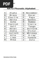 Iata Airline Codes | PDF