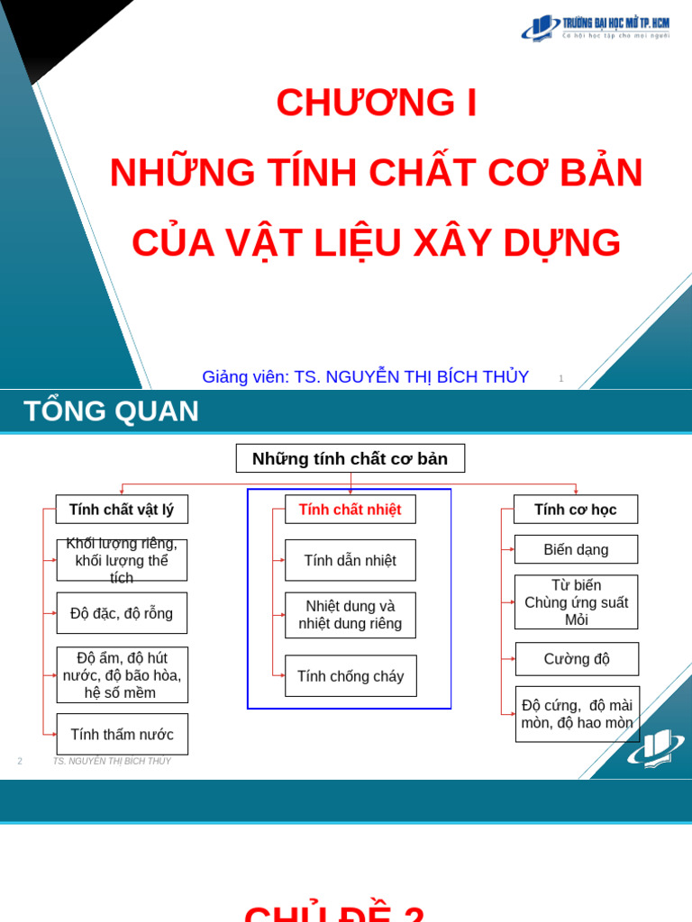 VLXD C1 CD1.2 Cactinhchatnhiet | PDF