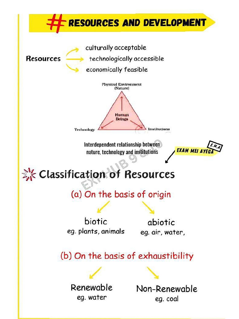 Class 10 Geography Chapter 1 Notes | PDF