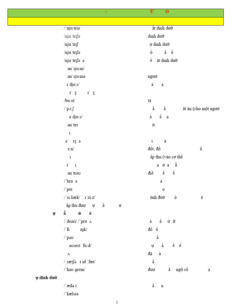 FG12 Unit 6 T V NG NG Pháp | PDF