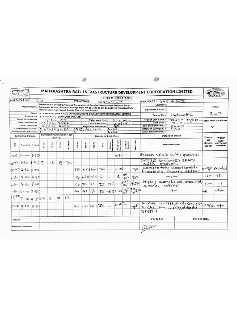 Bh-20 V-9 | PDF