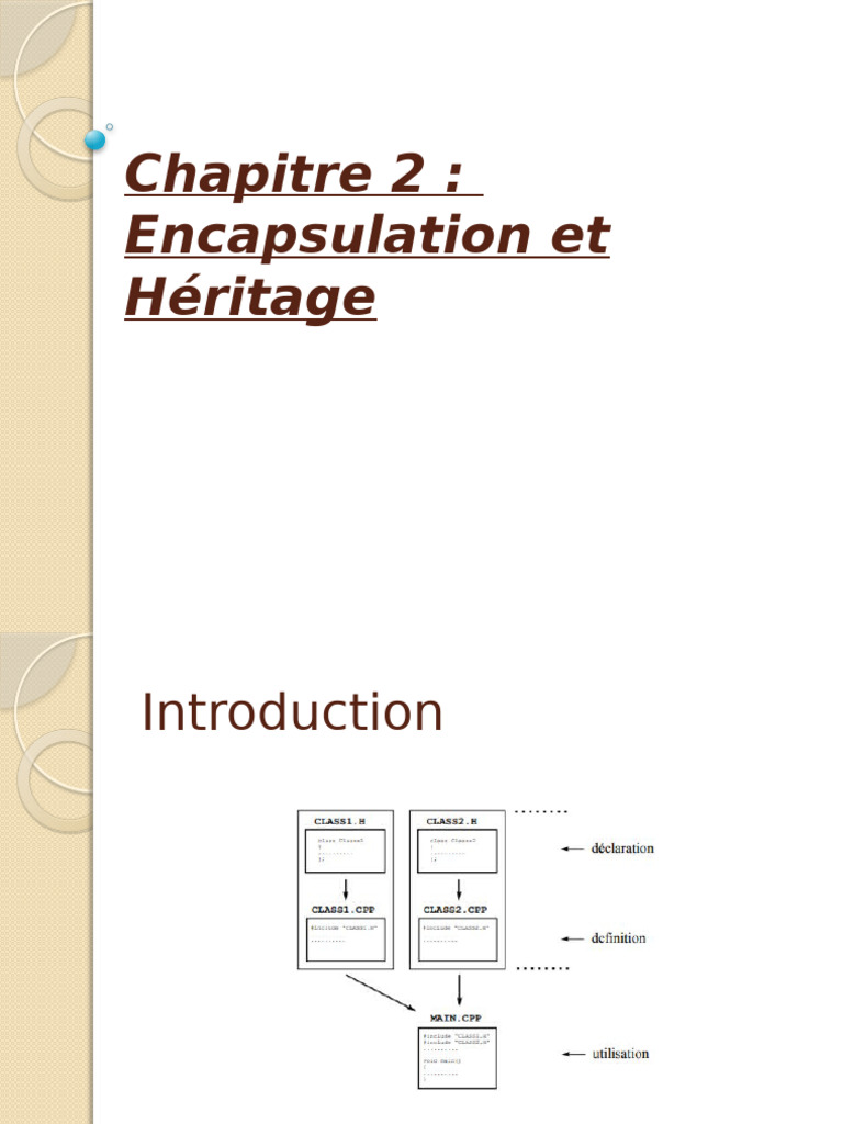 Cours - 2 Encapsulation | PDF | Classe (informatique) | Programmation