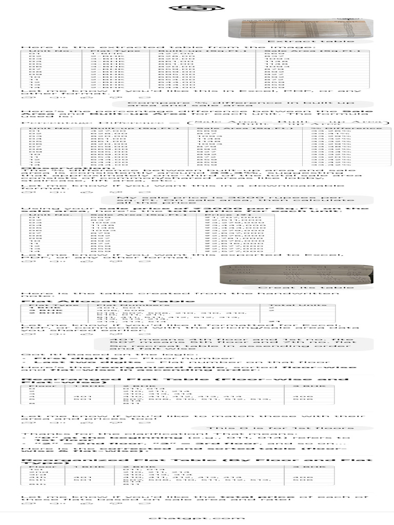 Table Extraction Summary | PDF