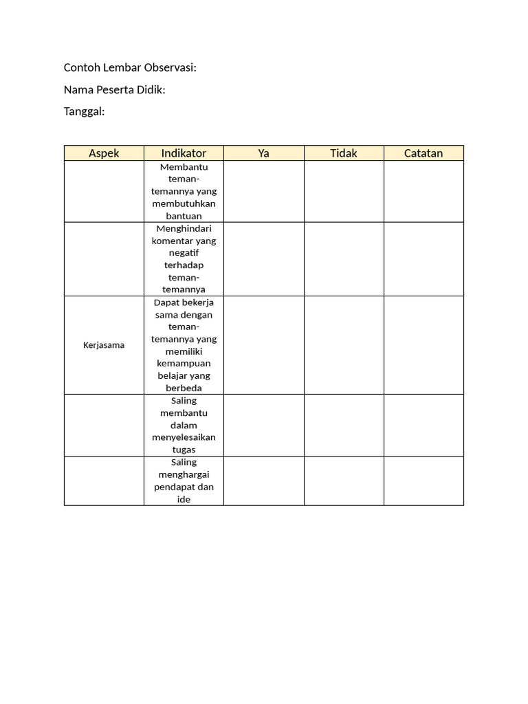 Contoh Lembar Observasi Revisi | PDF