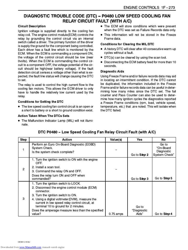 Document Overview and Analysis | PDF