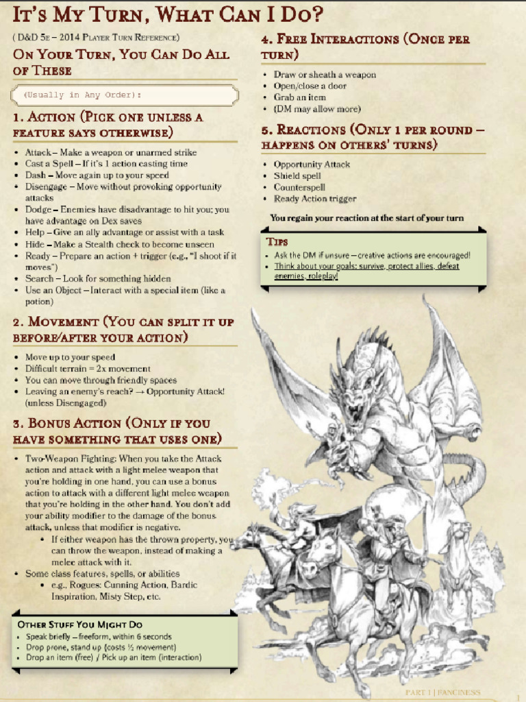 Lazy Players Cheat Sheet | PDF