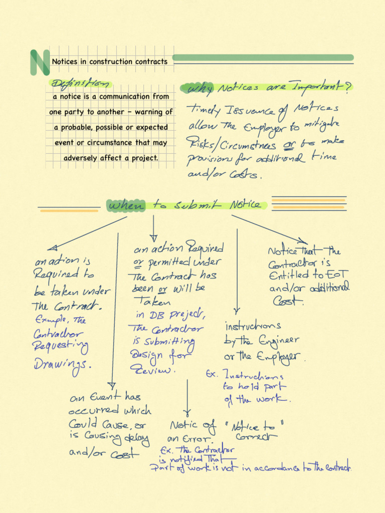 My handwritten notes on Notices in construction contracts | PDF ...