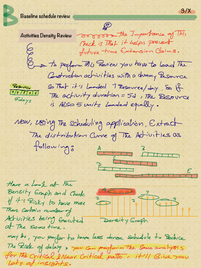 Schedule Density 3 | PDF
