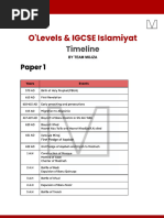 PST Notes | PDF