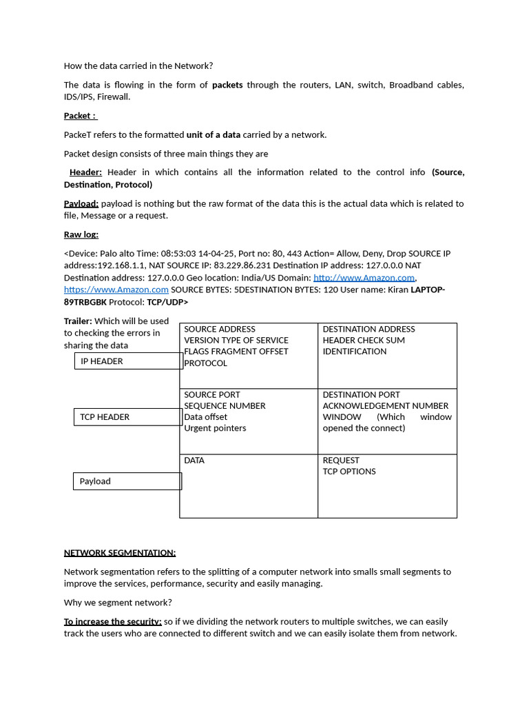 Network Security Class-5 | PDF | Computer Network | Port (Computer ...