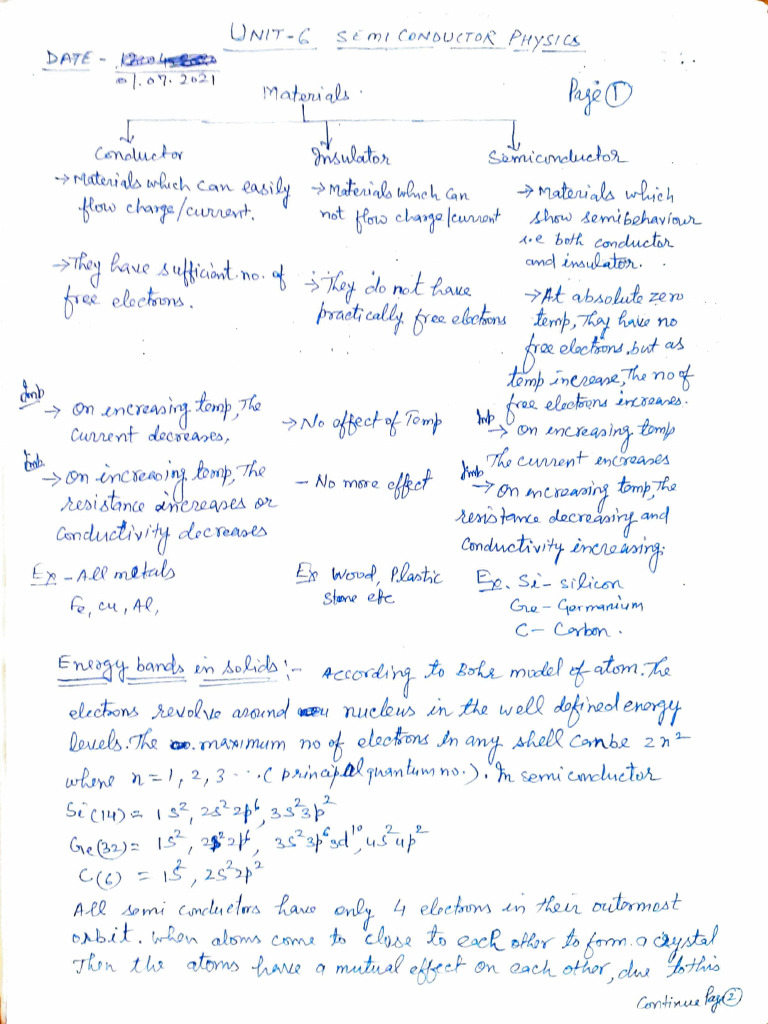 Applied Physics 2nd Chapter-6 Part 1 | PDF | Atomic Physics | Physical Chemistry