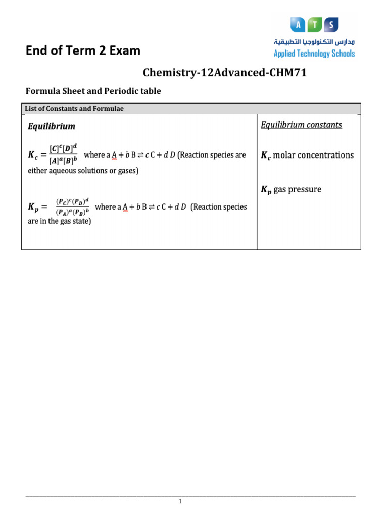 AY2425-T2-EoT-CHM71-Formulae Sheet and Periodic Table. | PDF