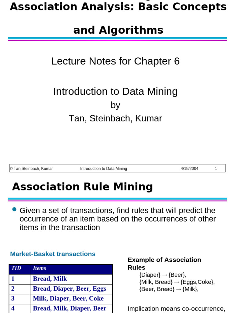 Chap6 Basic Association Analysis | PDF | Computer Programming | Data