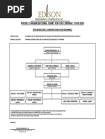 PhilGEPS Platinum Membership Requirements | PDF