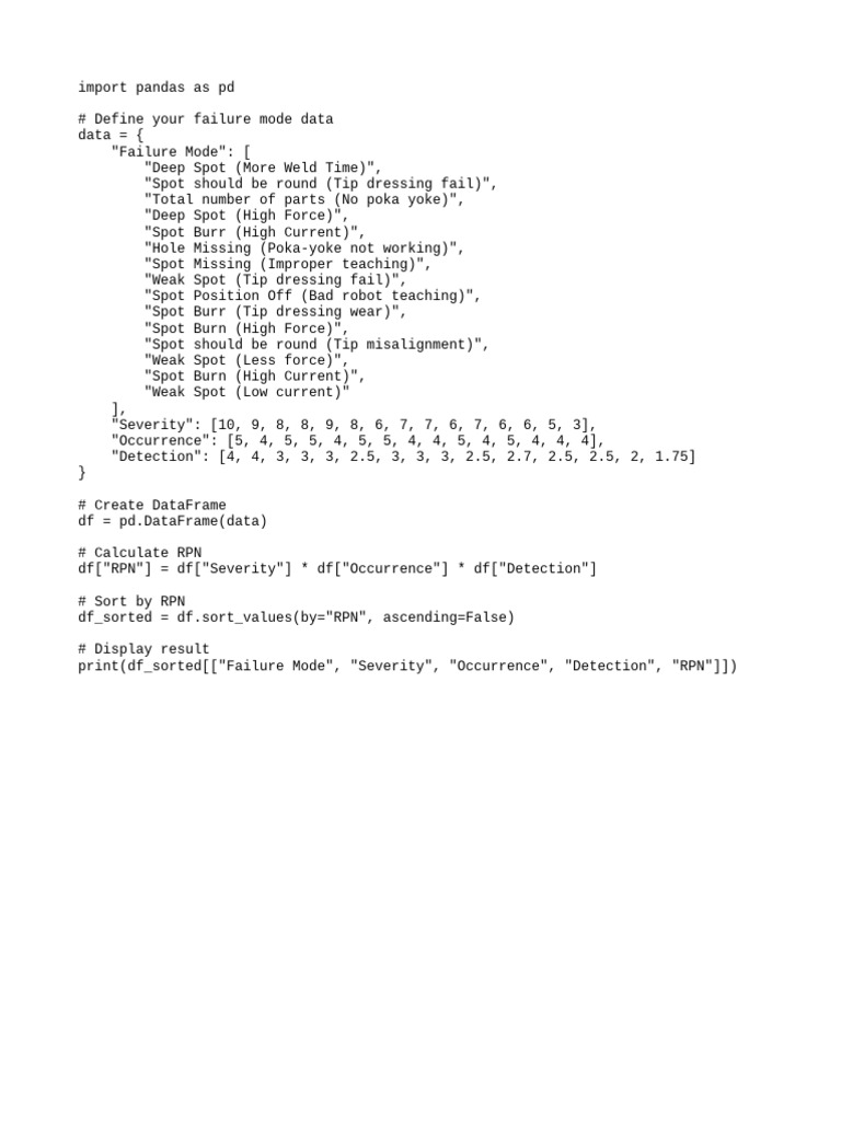FMEA Code Input | PDF