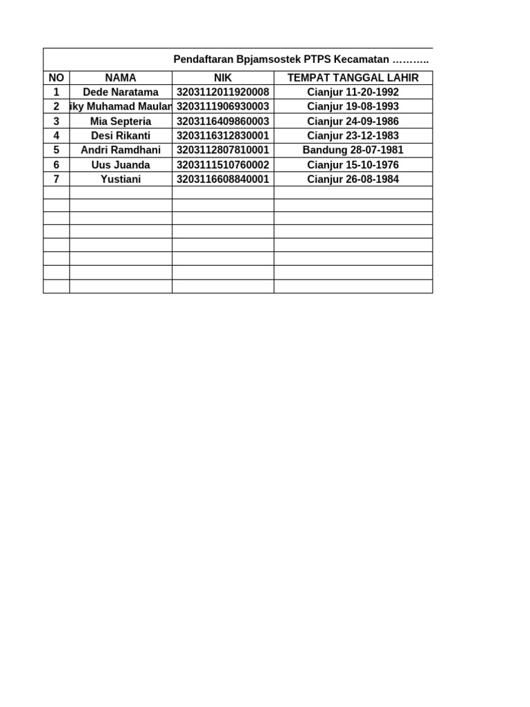 format pengajuan bpjamsostek ptps | PDF