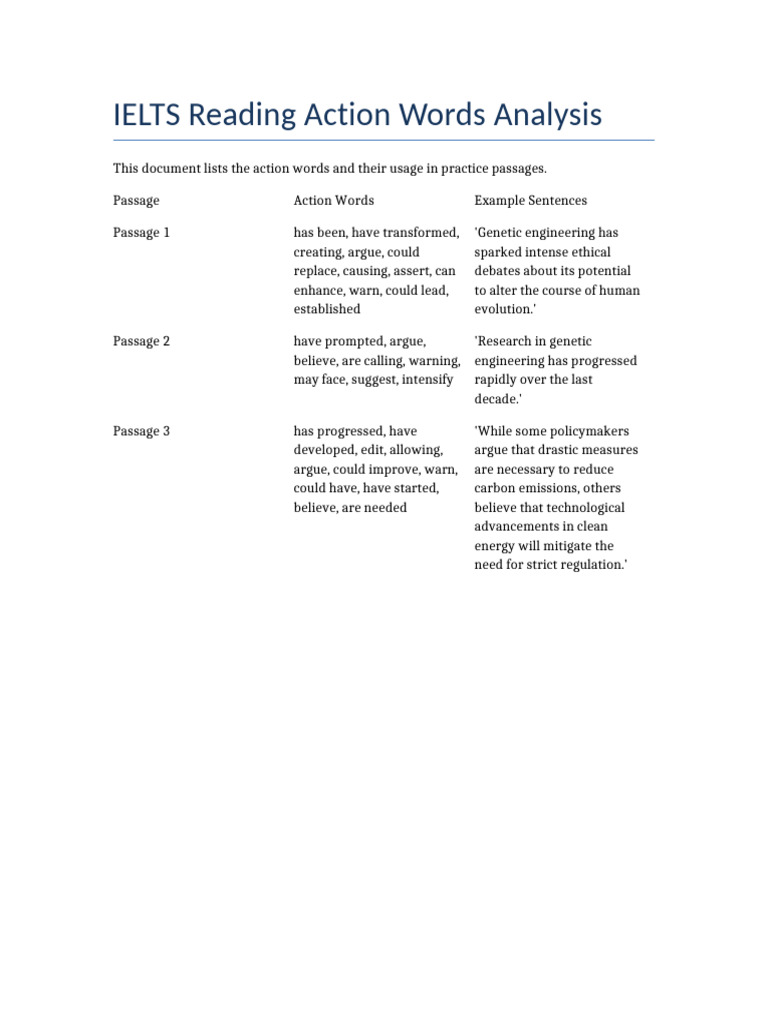 IELTS_Reading_Action_Words_Analysis | PDF