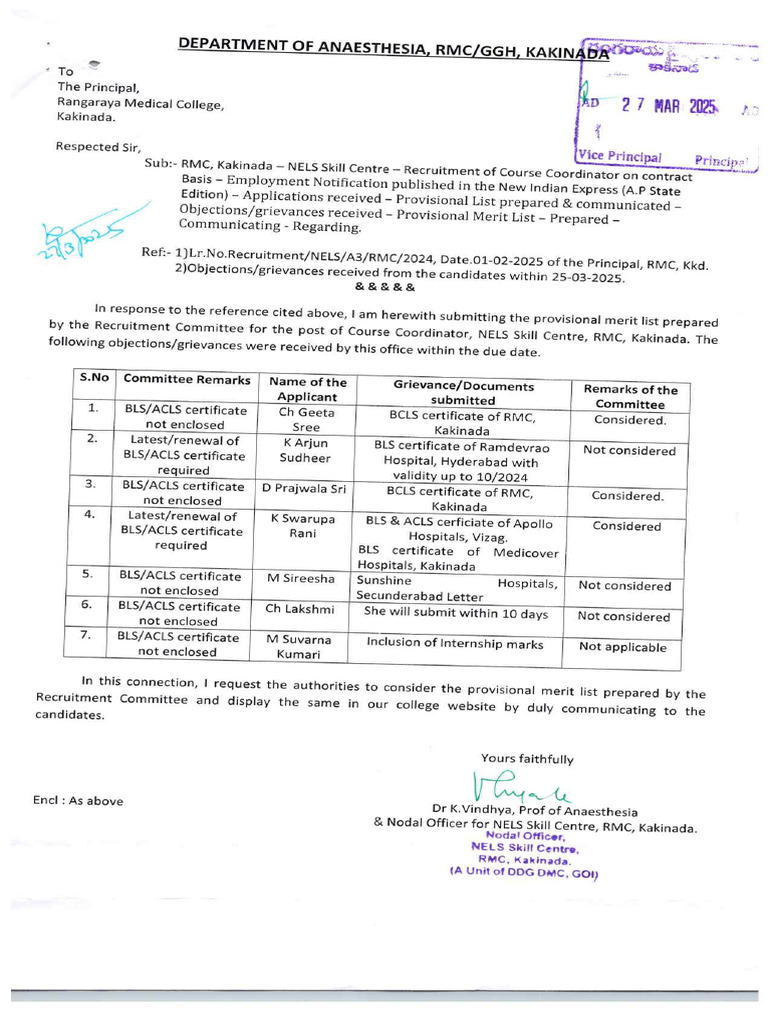 Skill Lab - CC - Provisional Merit List | PDF