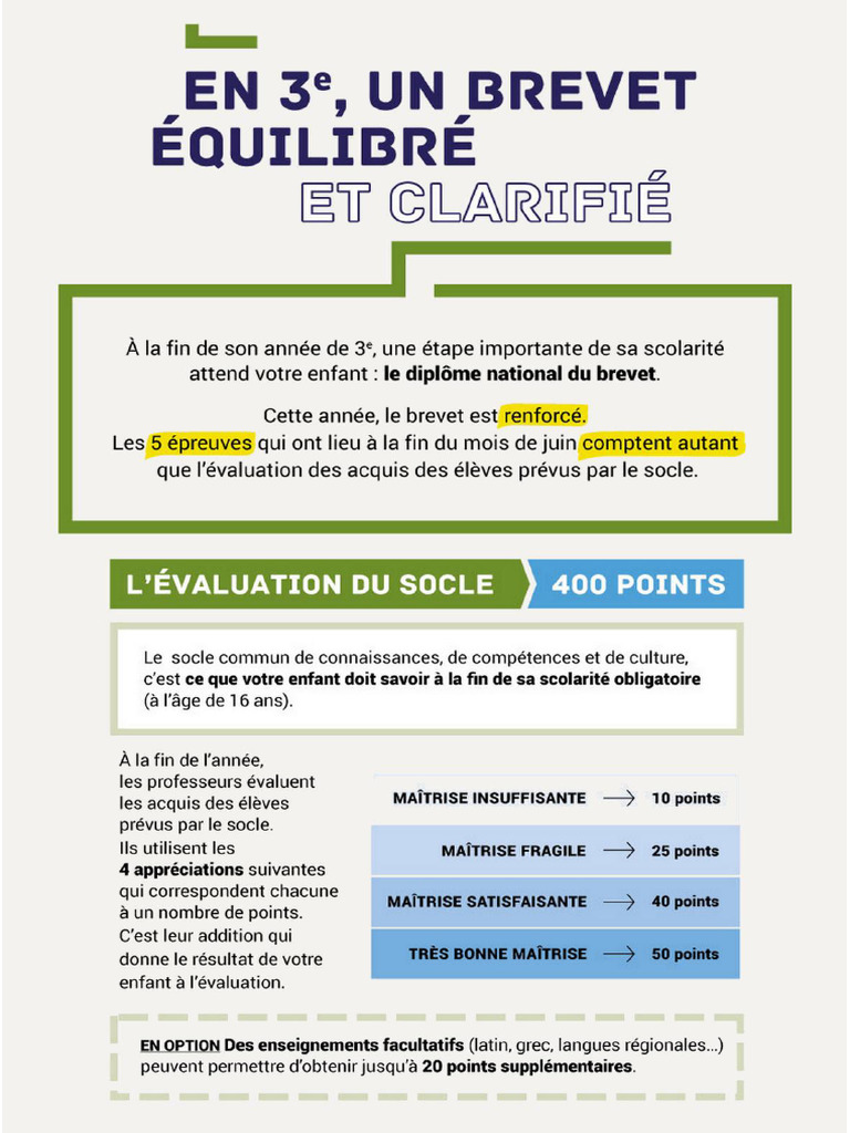 Plaquette Brevet | PDF