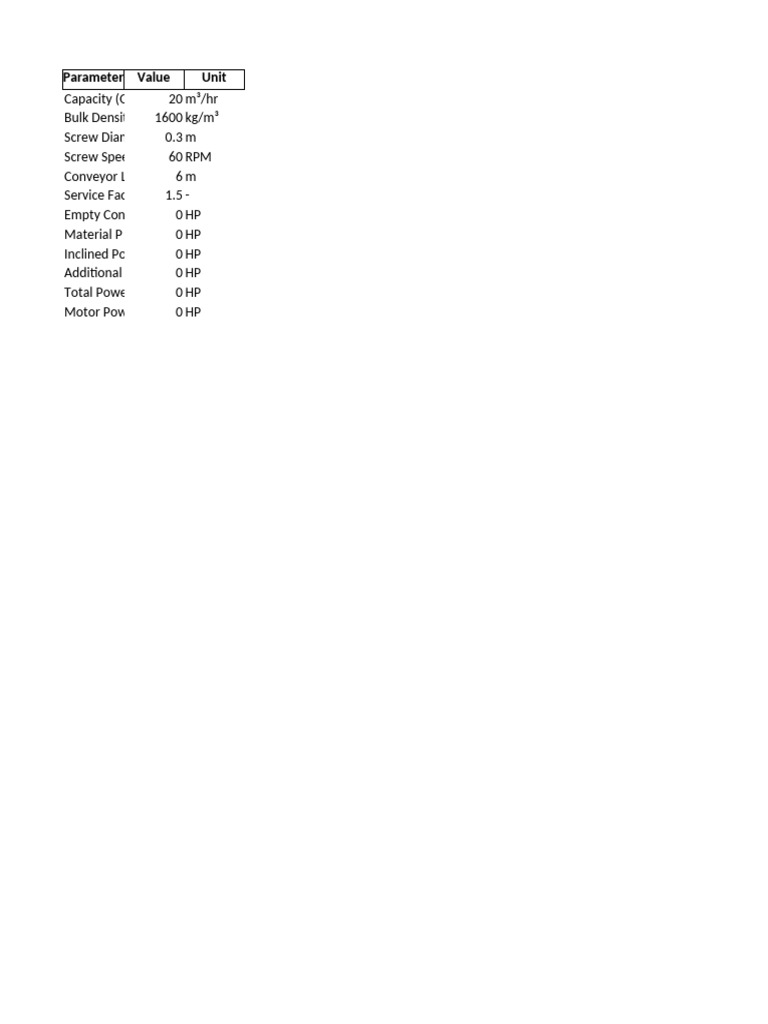 Screw Conveyor Calculations | PDF