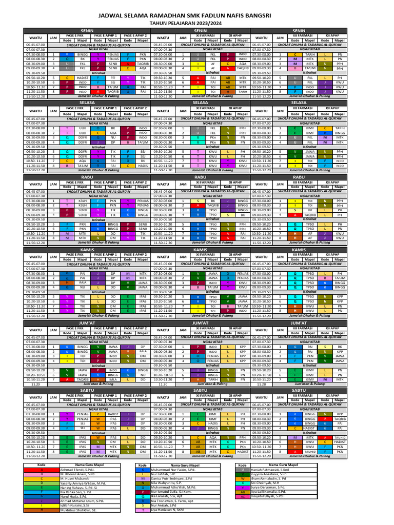 Jadwal Mapel Ramadhan SMK T.A 2023-2024 Fix | PDF