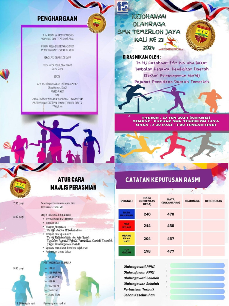 BUKU PROGRAM KEJOHANAN SUKAN SEKOLAH 2024 | PDF