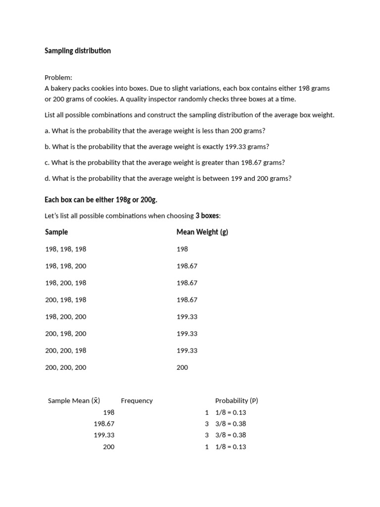 Sampling Distribution | PDF