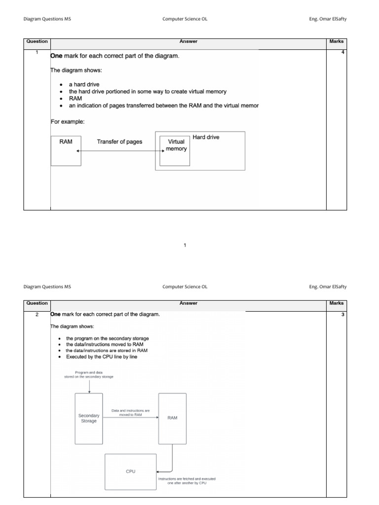 Diagram Questions for Computer Science OL | PDF | Router (Computing ...