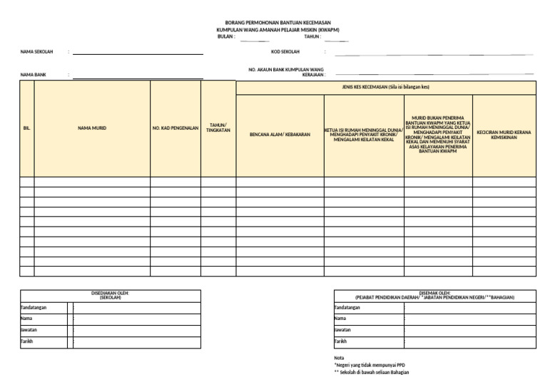 Borang Permohonan Kwapm Kecemasan | PDF