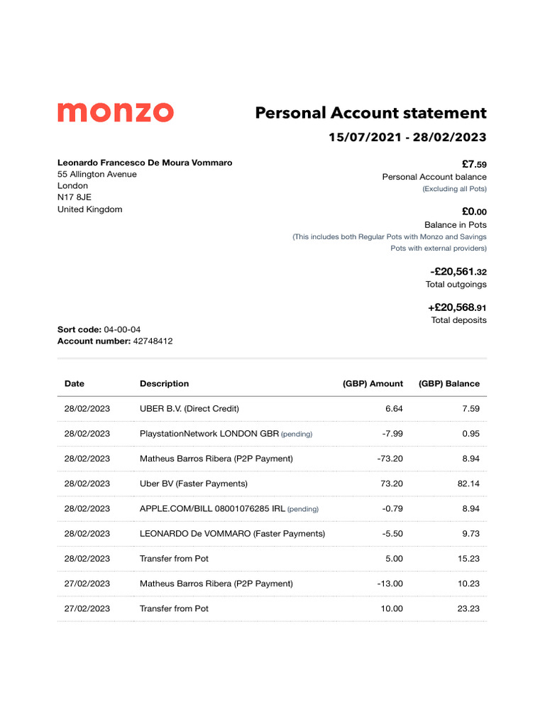 Monzo Bank Statement 2021 07 15-2023 02 28 1490 | PDF | Banking ...