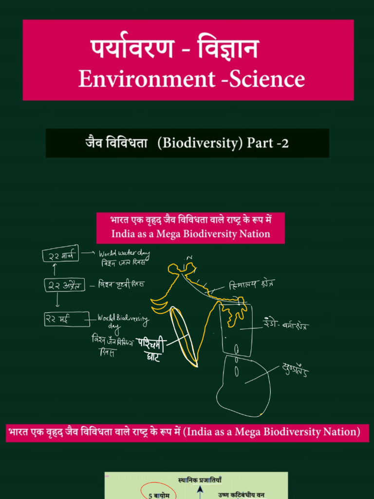 Environmental Studies | PDF