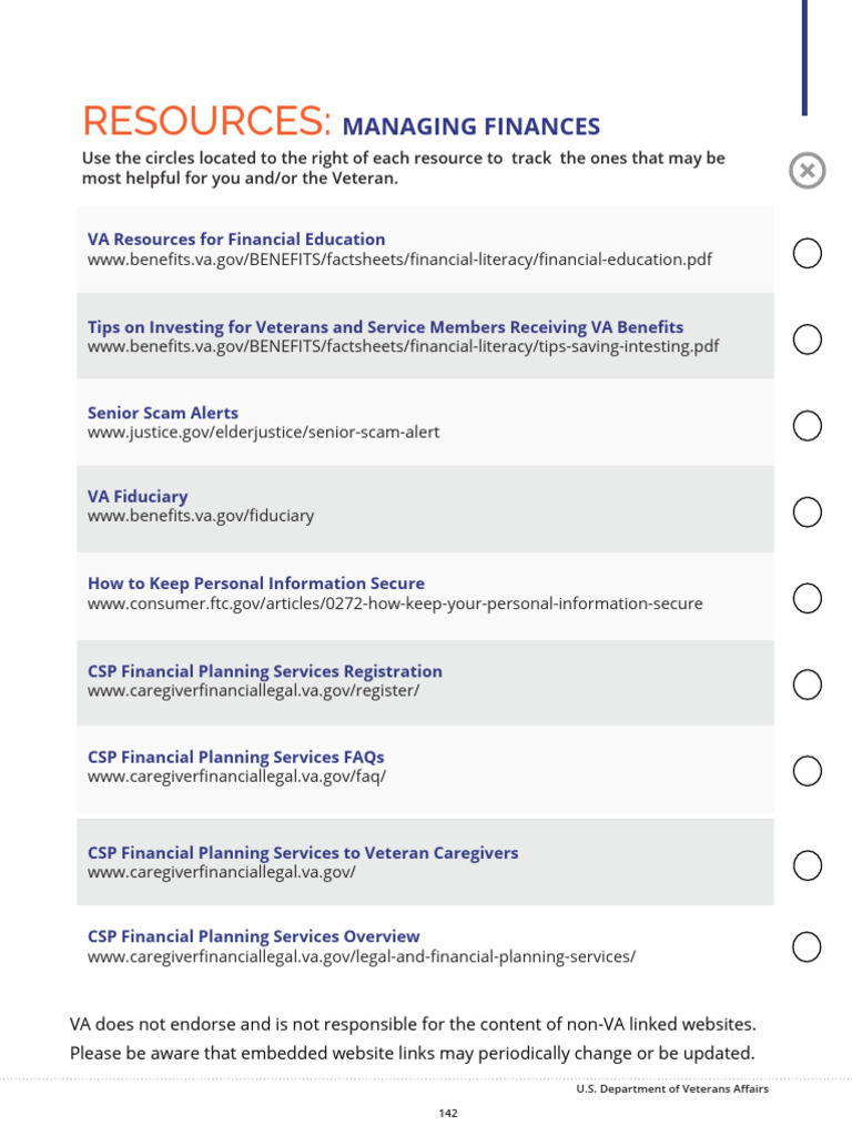 Managing Finances Resources | PDF