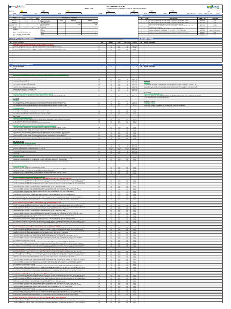 FIN FAN_ DPR - 2024-07-04rev.1 | PDF | Scaffolding | Pipe (Fluid ...