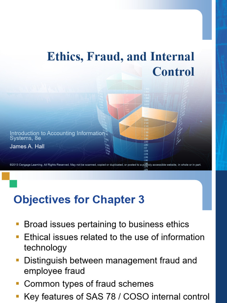 Unit 4 and 5 Ethics, Fraud and Internal Control | PDF | Internal ...