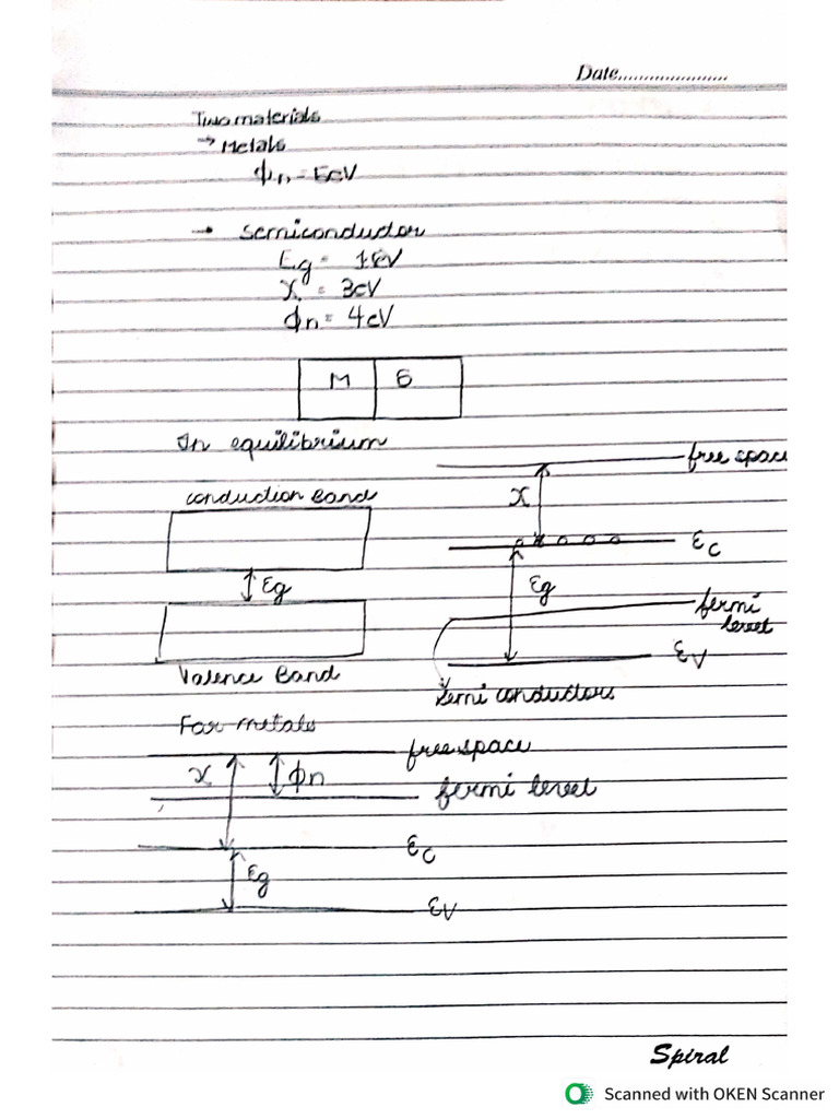 Class Notes Edc | PDF
