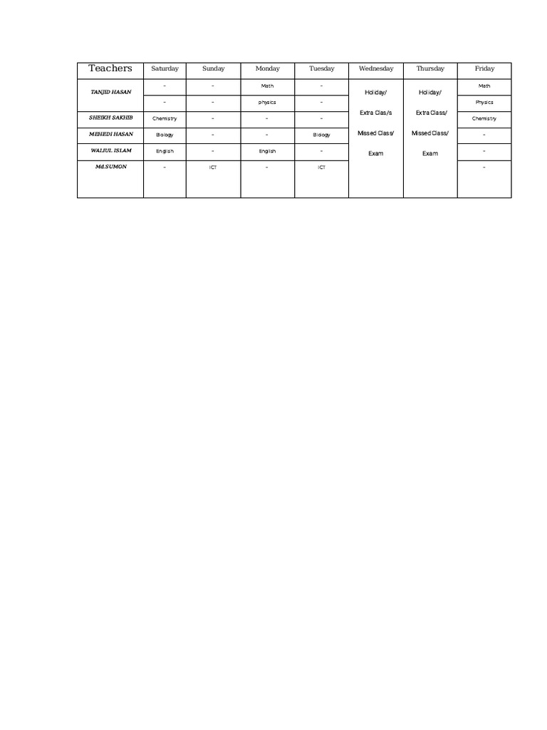 Routine Coaching | PDF