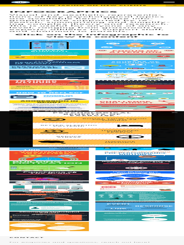 Sport and Esport Psychology Infographics, Images, Educational Photos ...