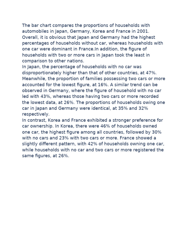 The-bar-chart-compares-the-proportions-of-households-with-automobiles ...