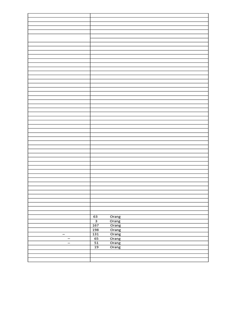 Profil Posyandu Seruni X | PDF