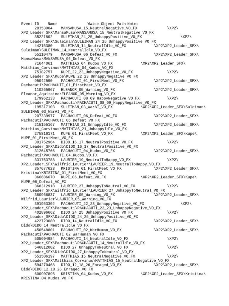 XP2_Leader_SFX | PDF