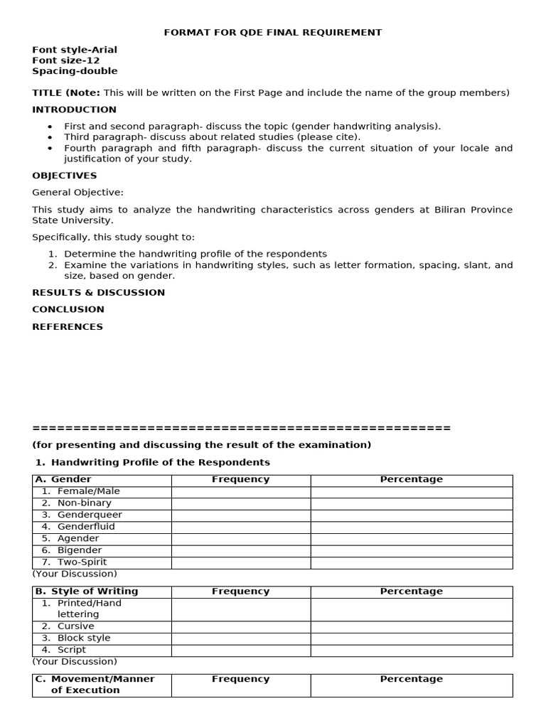 Format Qde Final Requirement | PDF | Gender | Gender Studies