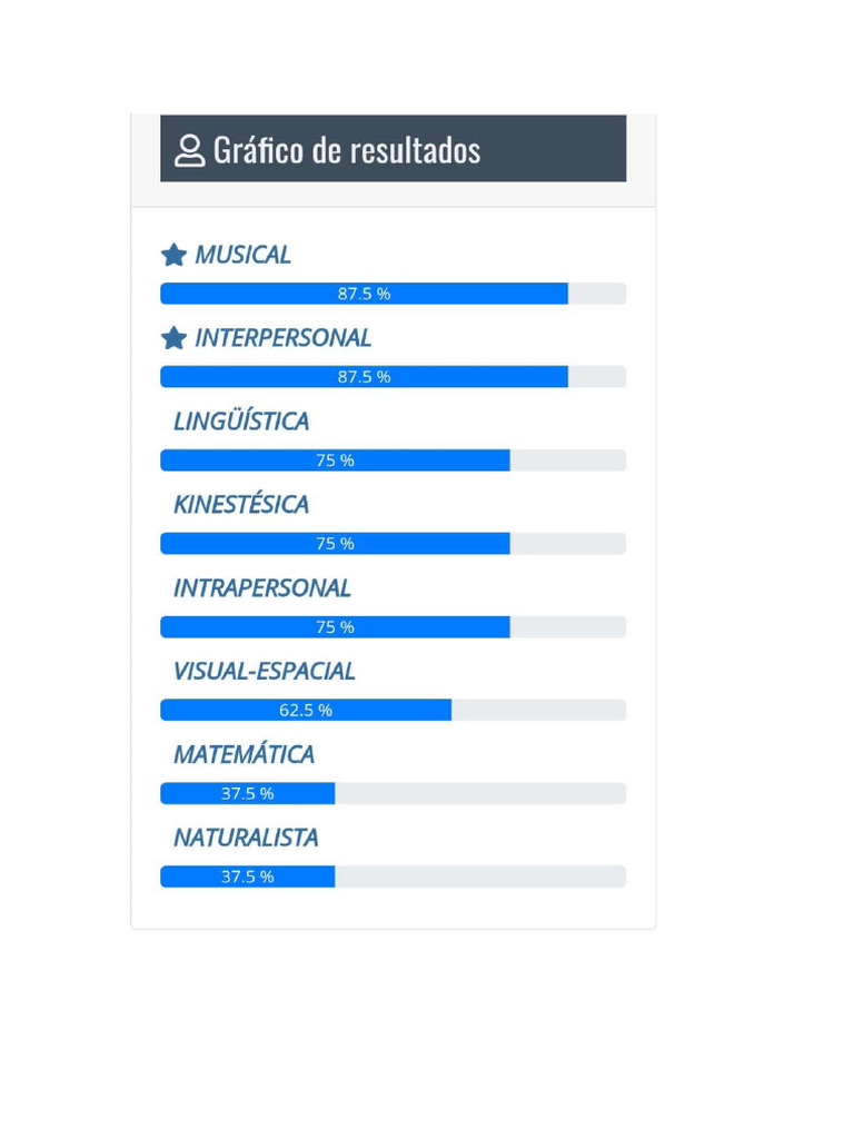 Raul Bermudez 8e | PDF