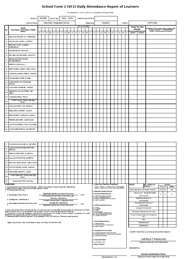 SF2 - 2024 - Grade 5 - MATIYAGA | PDF | Childhood | Human Development