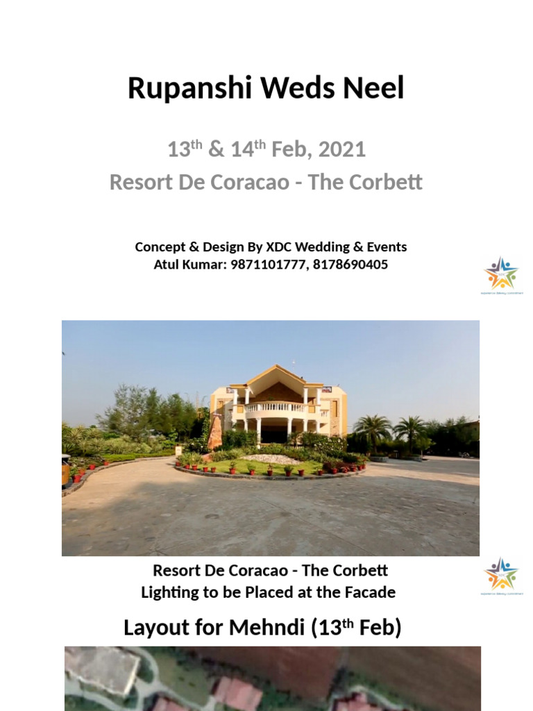 Rupanshi & Neel Wedding Layout Plans | PDF