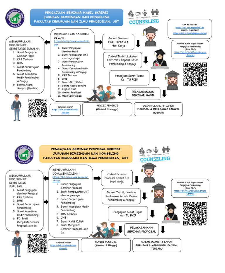 Pendaftaran SEMPRO Dan SEMHAS BK | PDF